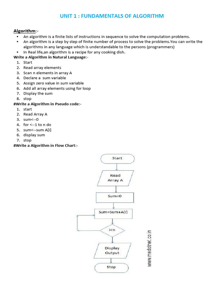 Algorithms Pdf Time Complexity Computer Programming 6111