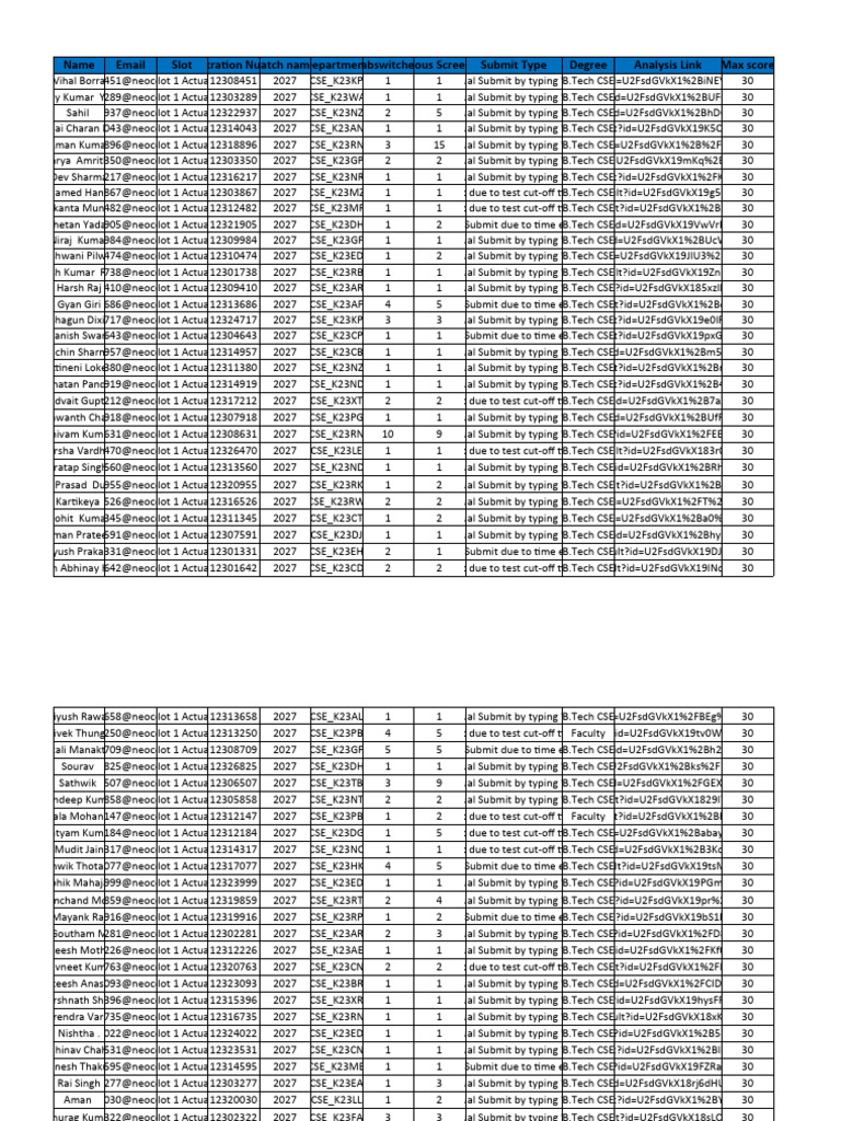 CBT-1 Cse101 C | PDF
