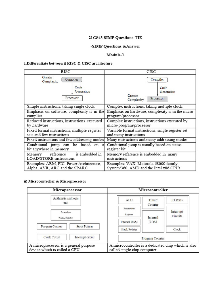 21CS43 SIMP Questions-TIE | PDF | Central Processing Unit | Microcontroller