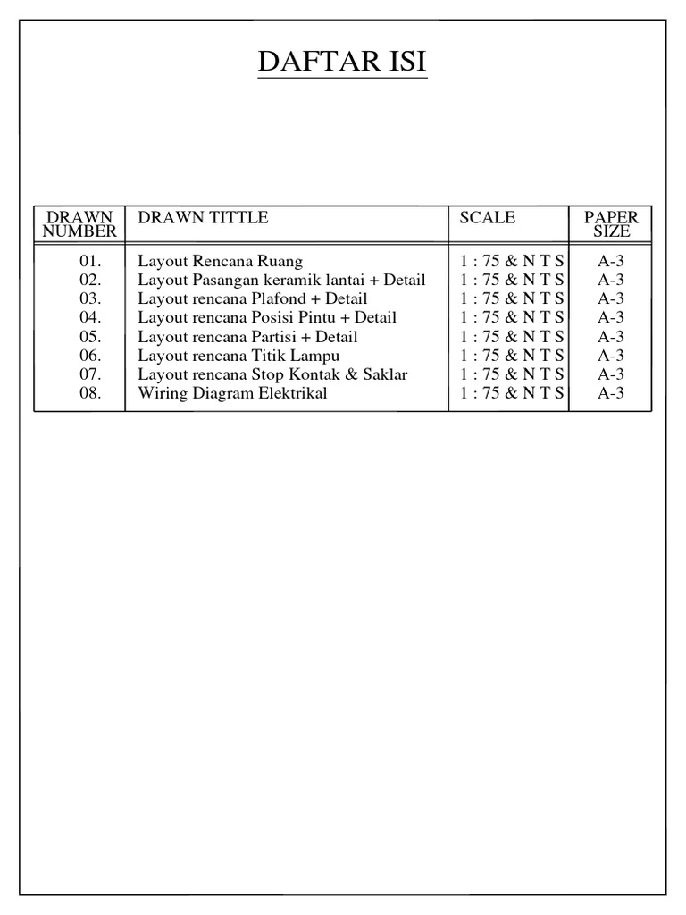 Plan Head Office. With 3D | PDF | International System Of Units | Units Of Measurement