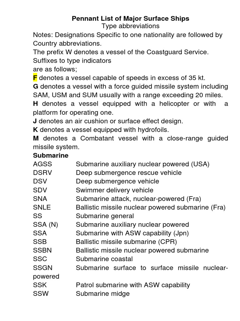 Pennant List of Major Surface Ships | PDF | Horsepower | Naval Ships