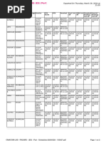 DCT Pier 2 Stack Dates Overview | PDF | Shipping Companies | Shipping