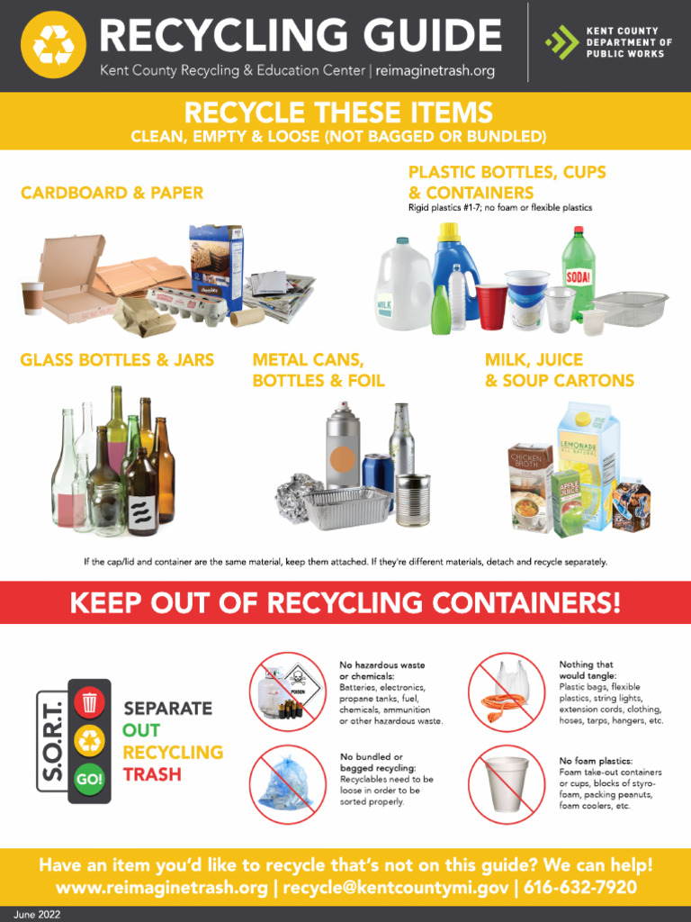 Kent County Recycling Guide English | PDF | Recycling | Natural Environment