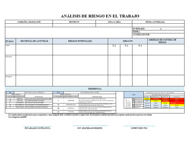 Análisis De Riesgo En El Trabajo Pdf Riesgo