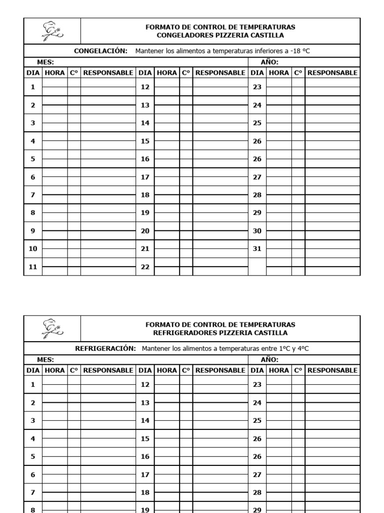 Formato de Control de Temperaturas | PDF Formato de Control de Temperaturas | PDF