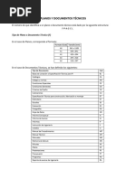 Codigo Colores-Correccion Planos | PDF | Informática | Tecnología