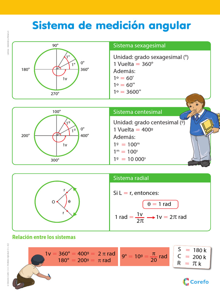 Lámina - Sistema de Medición Angular | PDF | Trigonometría | Matemáticas