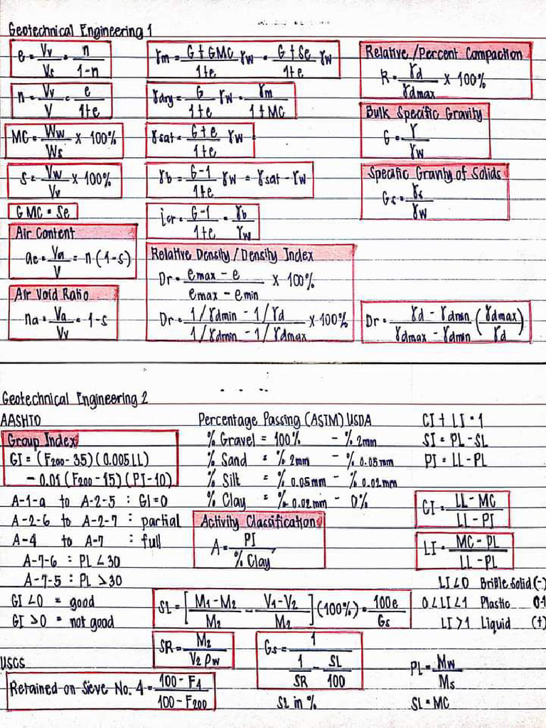 Compiled Formulas | PDF