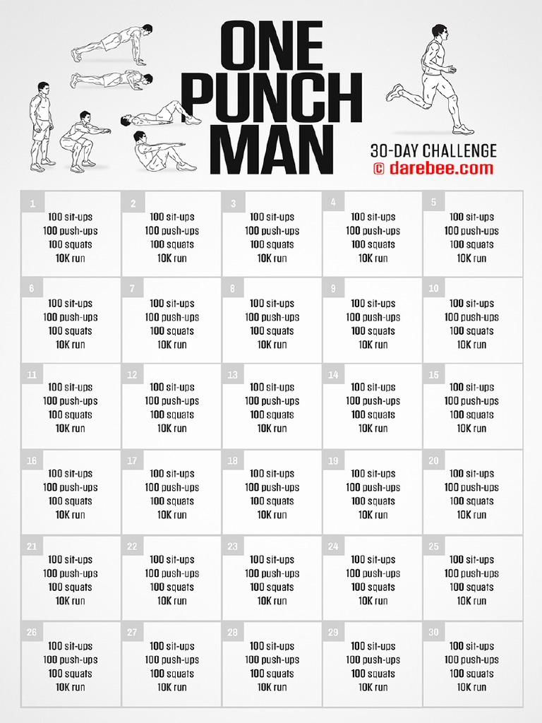 One Punch Man Challenge | PDF