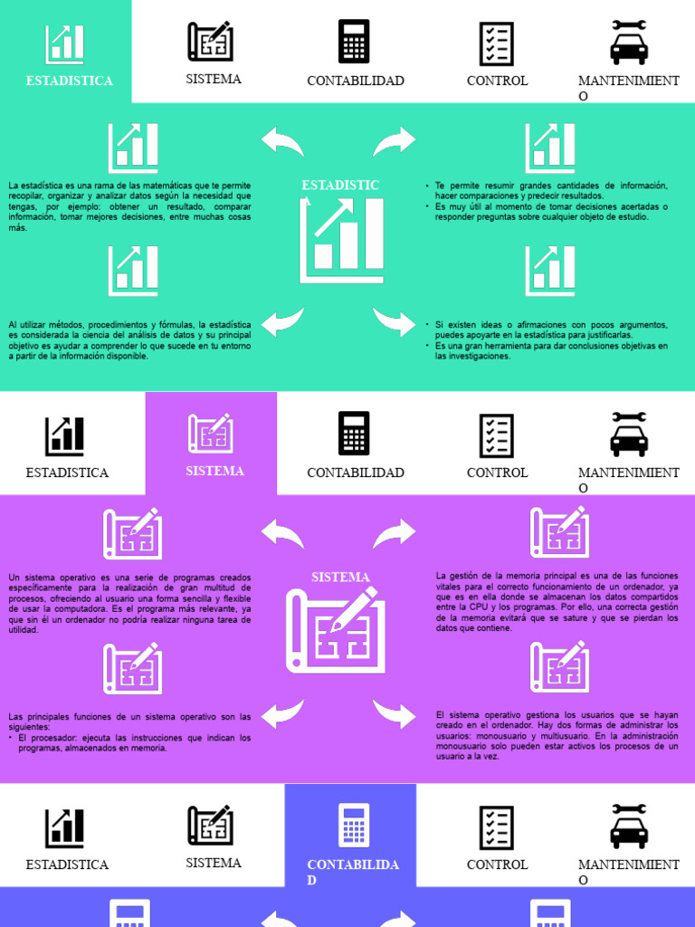 Menú Interactivo en Power Point | PDF