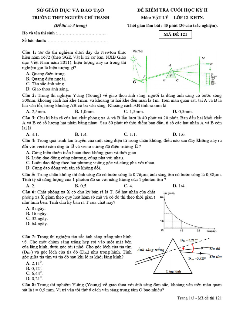 De HK2 Ly 12TN Ma de 121 | PDF