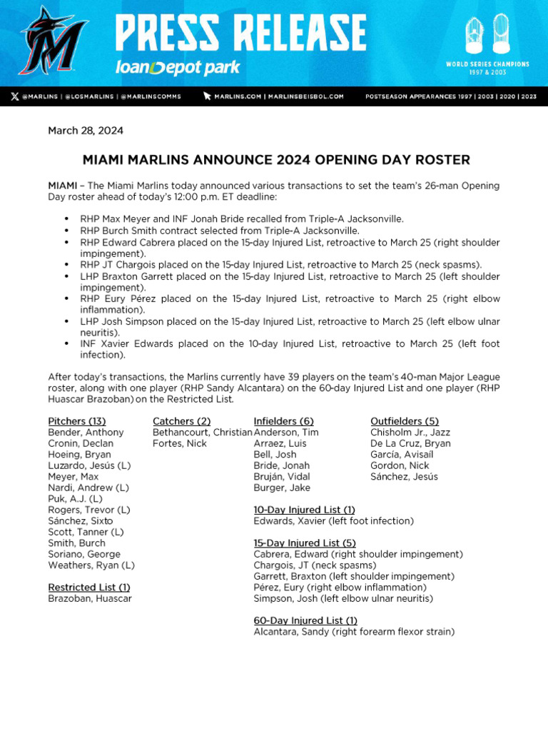 Miami Marlins Announce 2024 Opening Day Roster | PDF