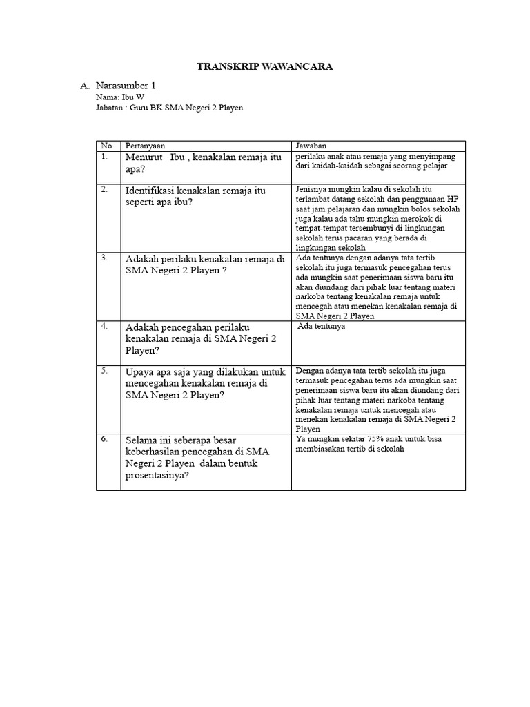 Transkrip Wawancara | PDF