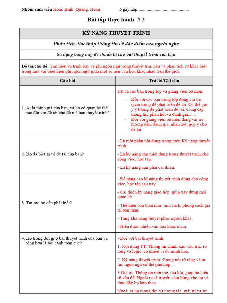 Bai Tap So 2 (Phan Tich Dac Diem Cua Nguoi Nghe) | PDF