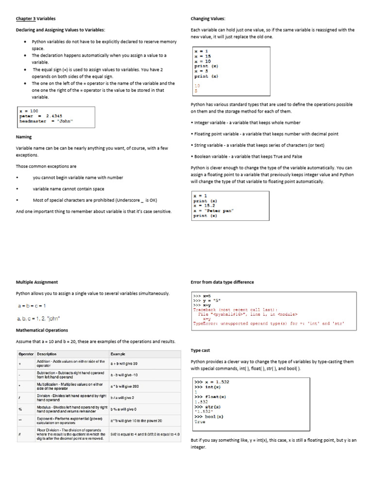 Chapter 3 Variable | PDF | Data Type | Variable (Computer Science) Chapter 3 Variable | PDF | Data Type | Variable (Computer Science)