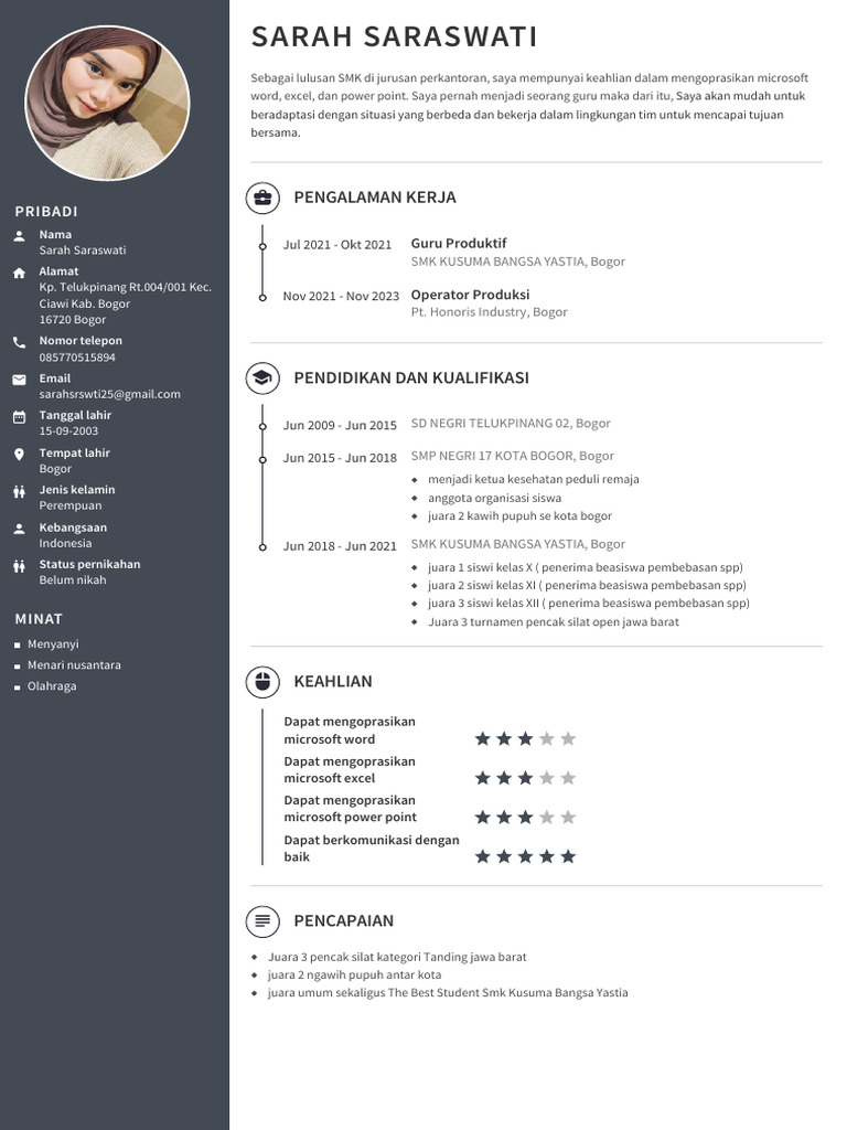 Profil Profesional Sarah Saraswati | PDF
