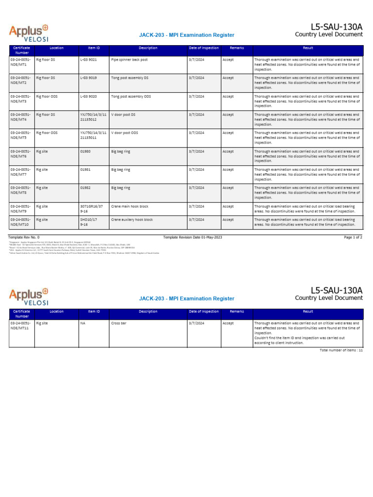 Jack-203 MPI Reports | PDF | Nondestructive Testing | Ultraviolet