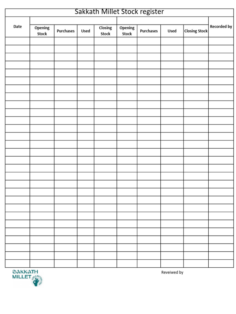 Opening Stock Purchases Used Closing Stock Opening Stock Purchases Used ...