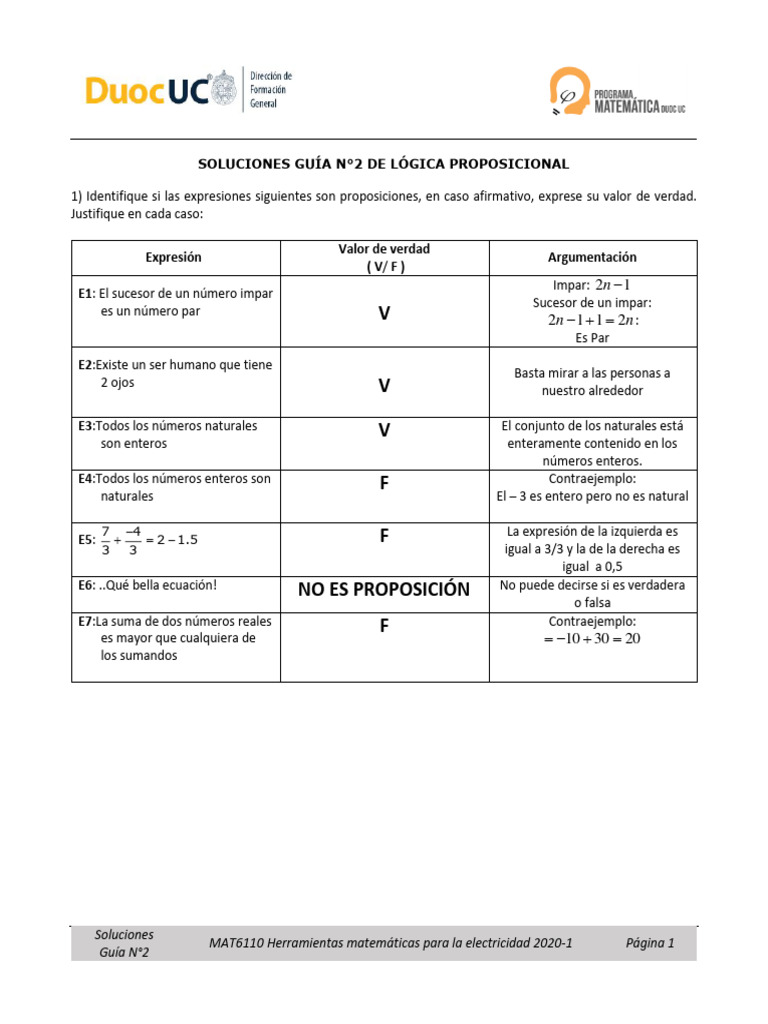 Soluciones Lógica Proposicional y Tablas de Verdad | PDF | Proposición | Álgebra de Boole