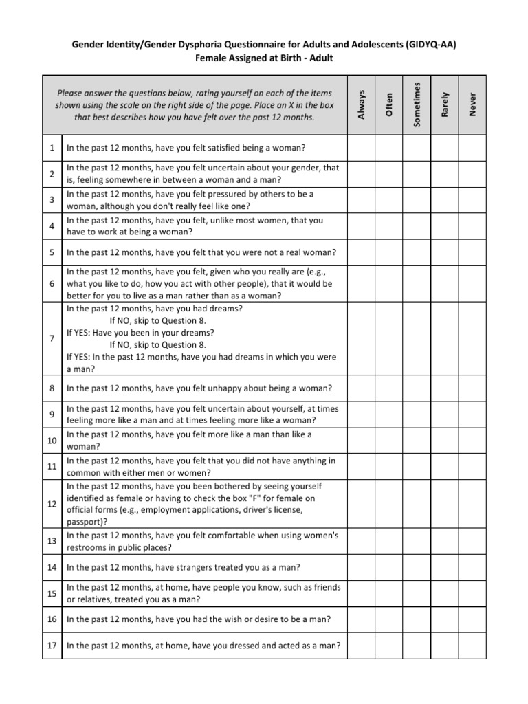 GIDYQ-AA (Female Adult Version) | PDF | Intersex | Gender