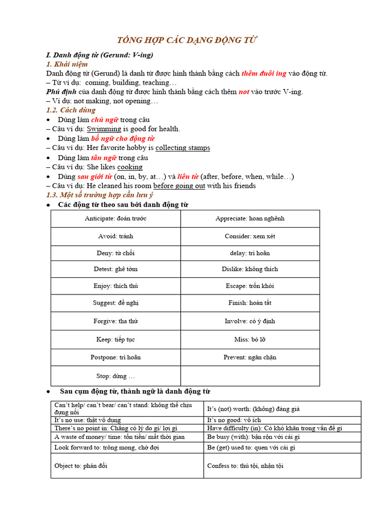 T NG H P Các D NG Đ NG T : Thêm Đuôi Ing Not | PDF