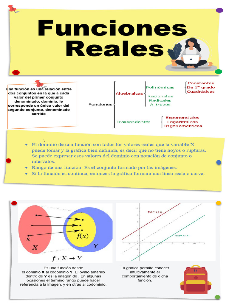 Funciones Reales | PDF