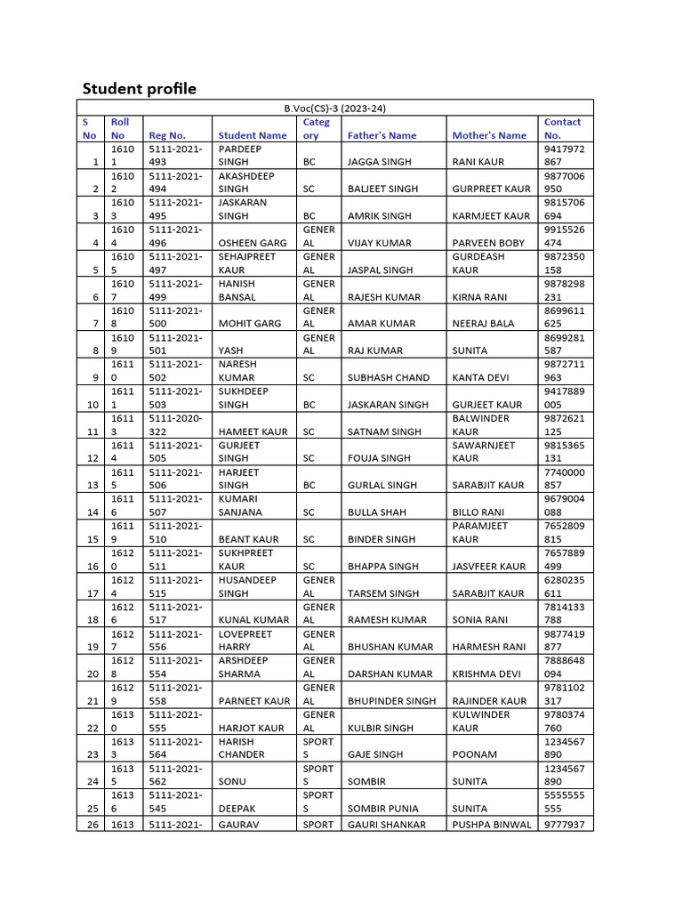 Course File cs3 | PDF | World Wide Web | Internet & Web