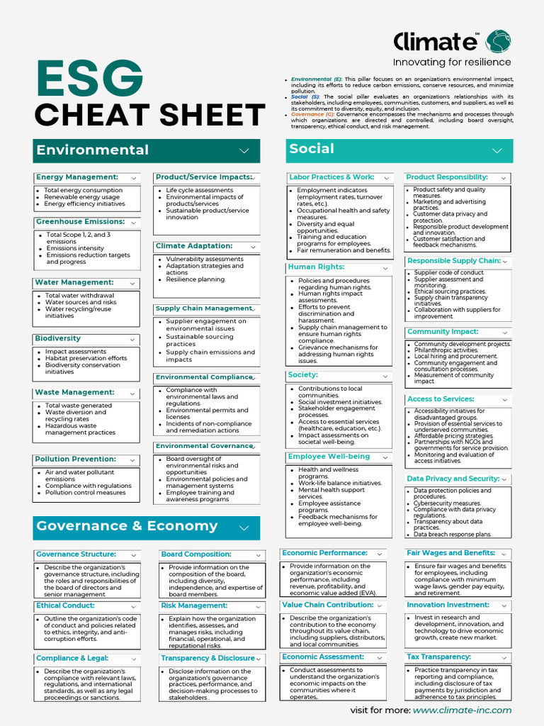 ESG Cheat Sheet! | PDF | Governance | Supply Chain
