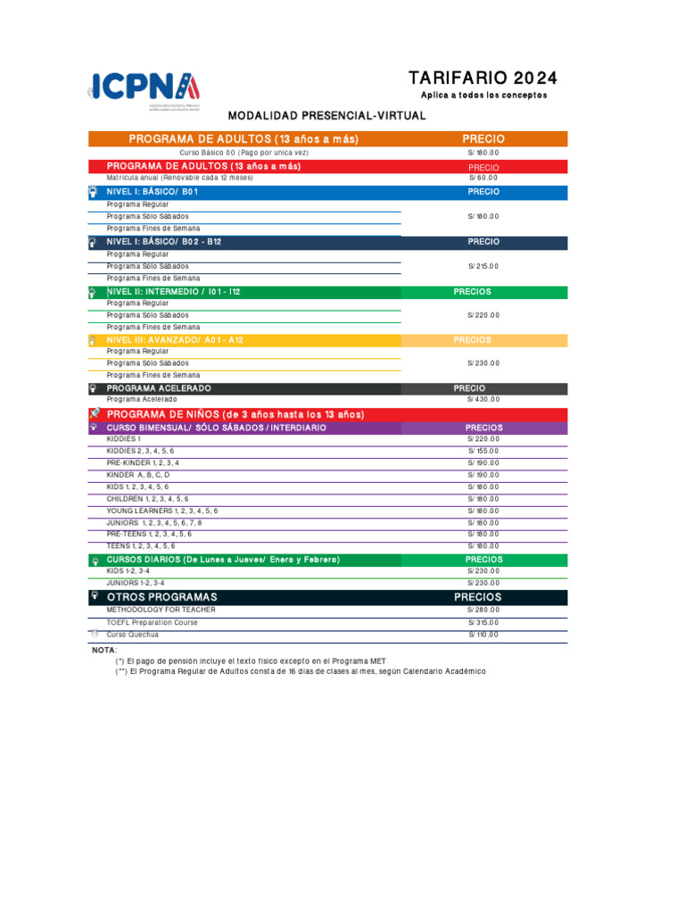 Tarifario 2024: Precios y Programas | PDF