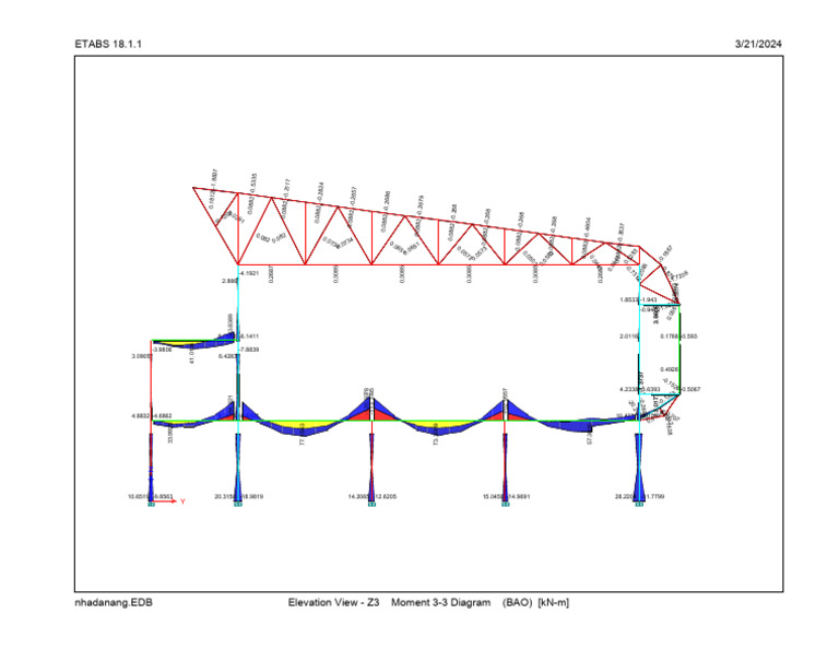 Etabs 18.1.1 3/21/2024 | PDF