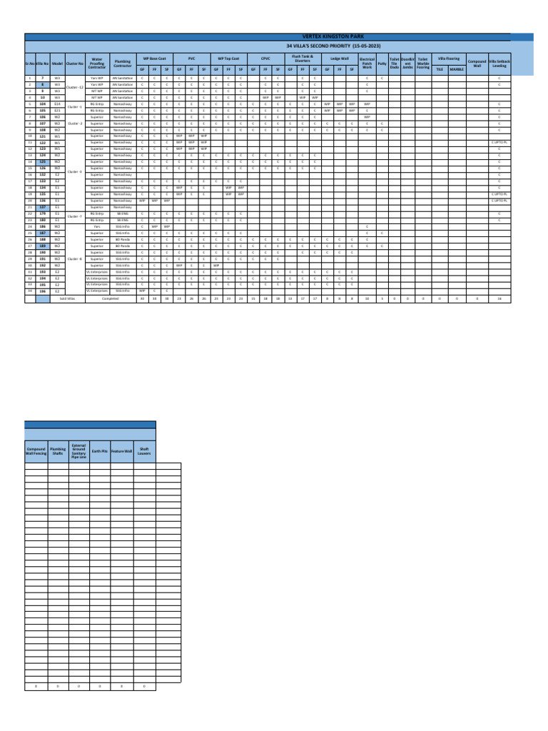 VKP - Apartment Schedule 09.01.2024 | PDF | Buildings And Structures ...
