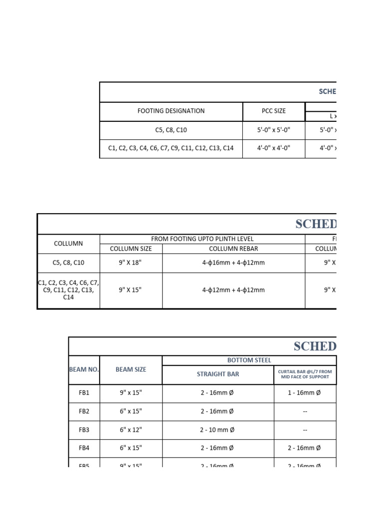 Schedule of Collumn | PDF | Column | Structural Engineering
