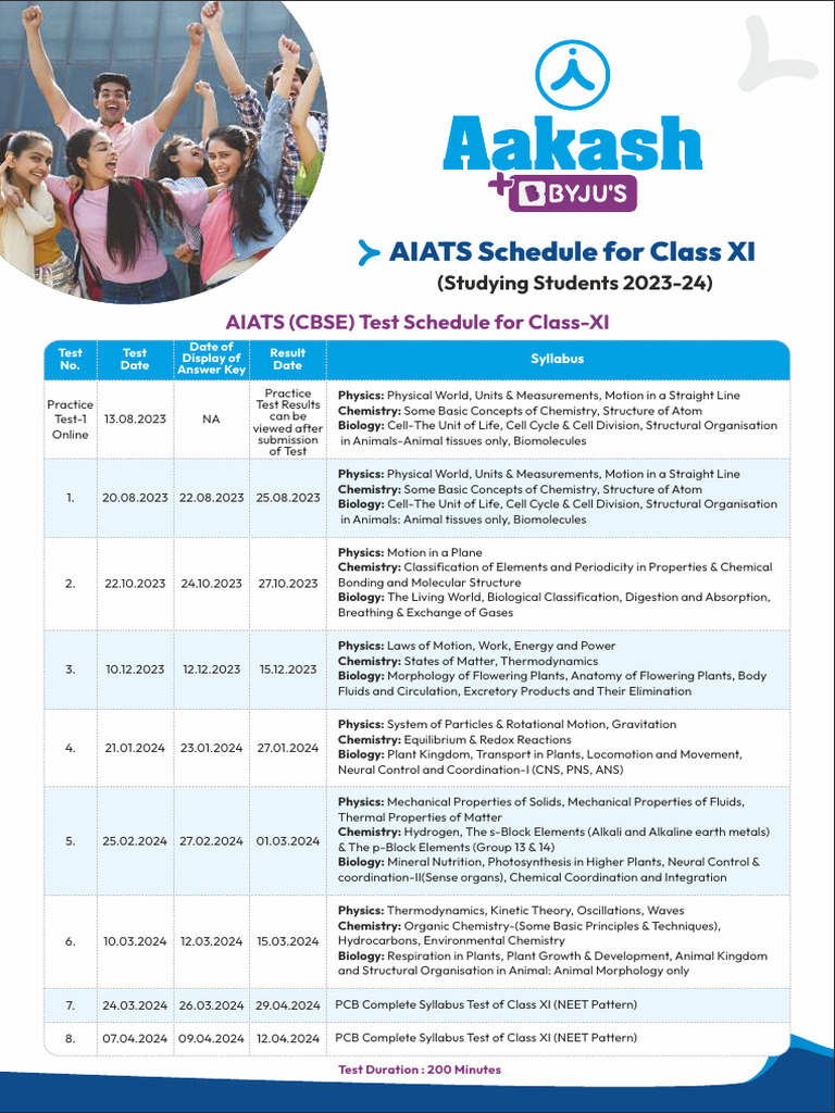 Two Year All India Aakash Test Series AIATS For NEET 2025 - Class XI ...