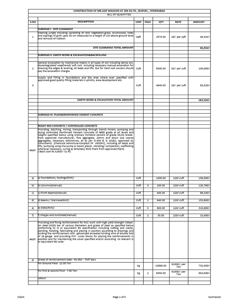 Construction Cost Breakdown | PDF | Concrete | Masonry