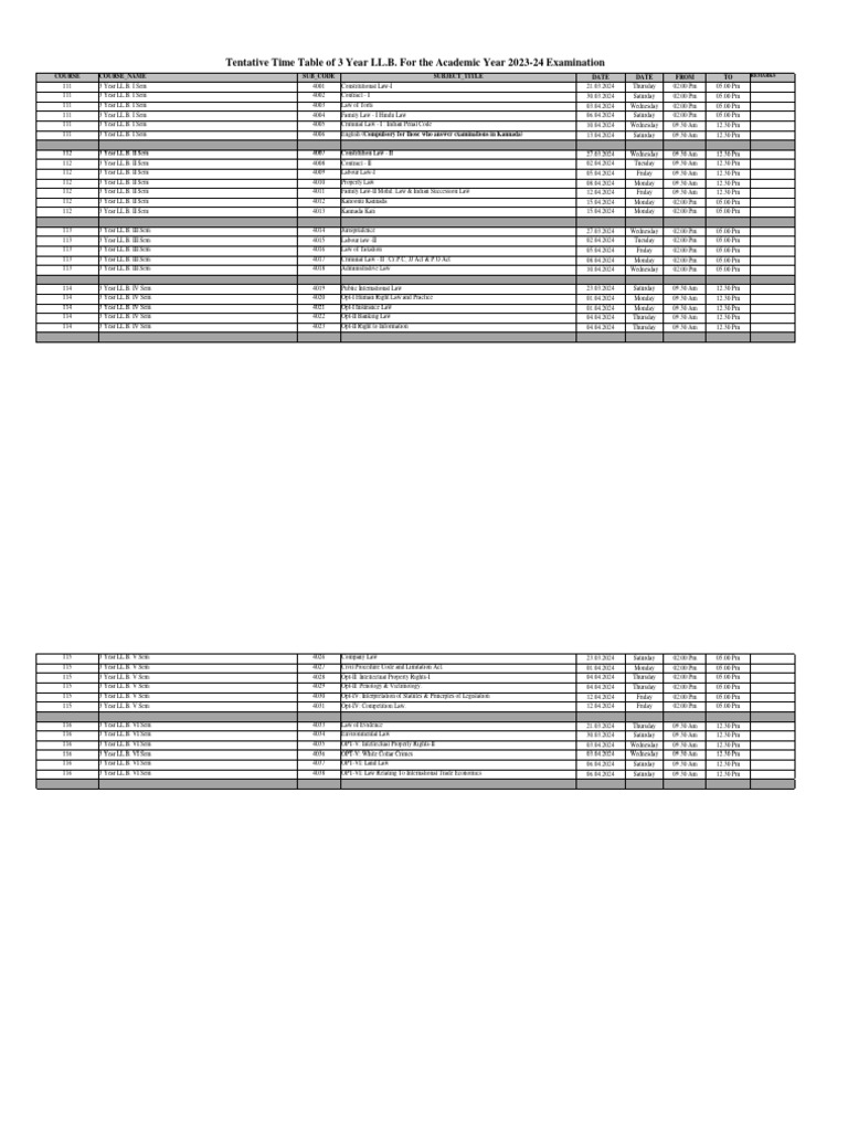 Tentative Time Table | PDF | Accounting | Business