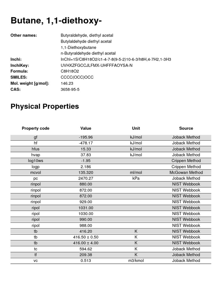 Chemeo - 51 534 2 - Butane 1 1 Diethoxy | PDF | Enthalpy | Water