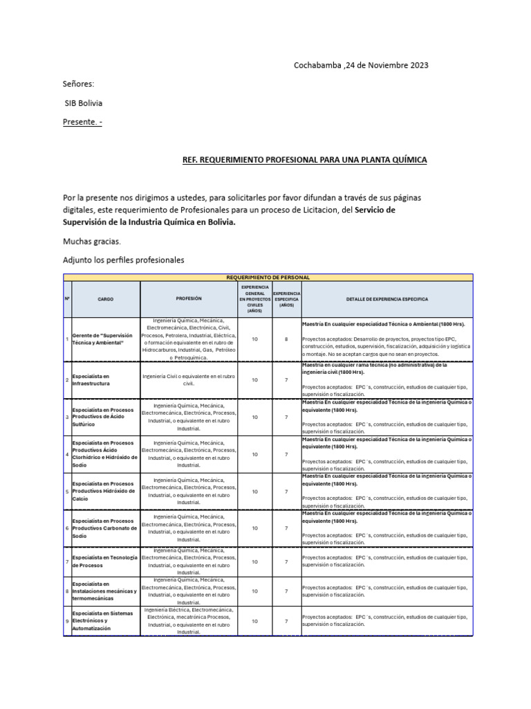 Requerimiento de Profesionales Químicos | PDF | Ingeniería | Ingeniería ...