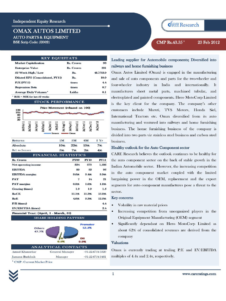 Omax Autos LTD | PDF