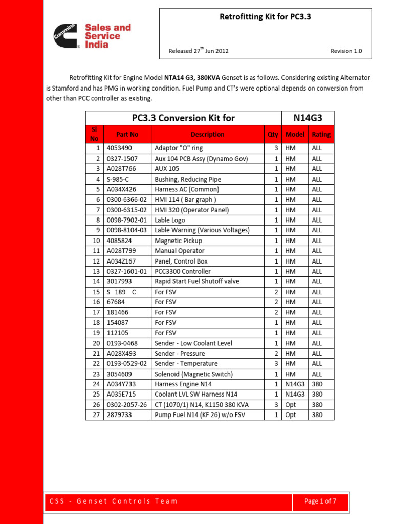 Retrofitting Kit For PC3.3 V1.0 | PDF | Electric Generator | Electrical ...