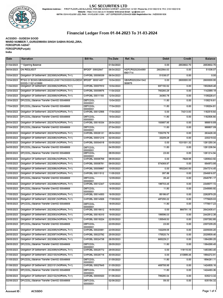 LSC Securities Ltd Financial Ledger 2023 | PDF | Debits And Credits ...