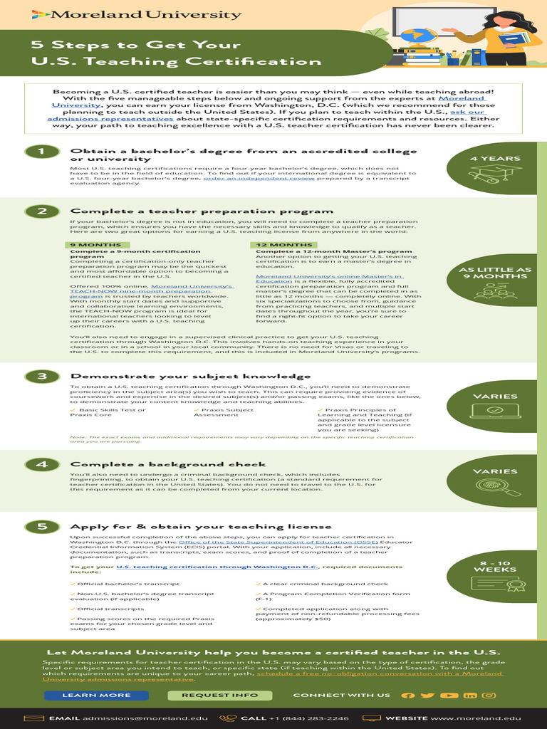 MU23 - 5 Steps To Get US Teacher Cert | PDF | Teachers | Academic Degree