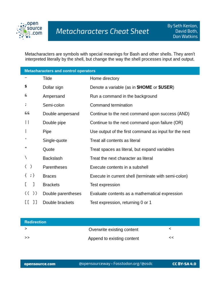 Linux Shell Metacharacters Guide | PDF | Bracket | Notation