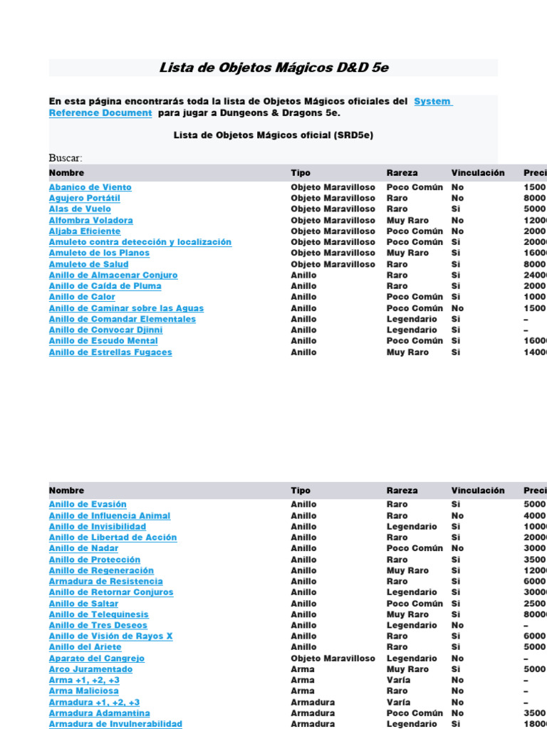 Lista de Objetos Mágicos D | PDF