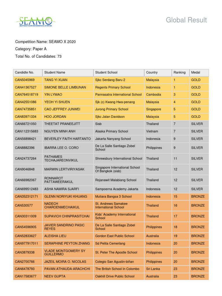 SEAMO X 2020 Global Paper A | PDF