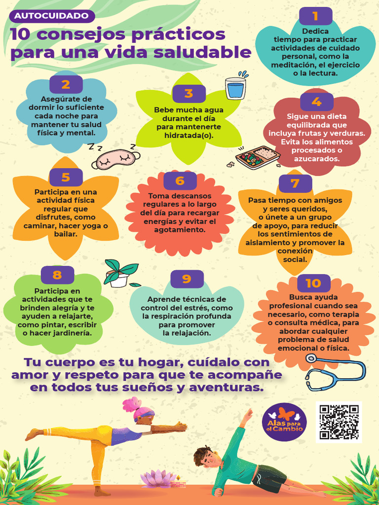 Autocuidado Físico | PDF | Sicología