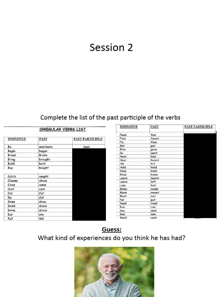 Session 2 - The Pro English | PDF | Language Mechanics | Syntax