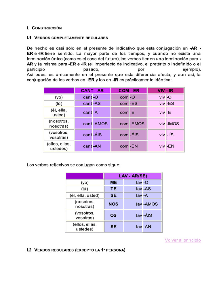 Irregularidades Verbos en Español | PDF