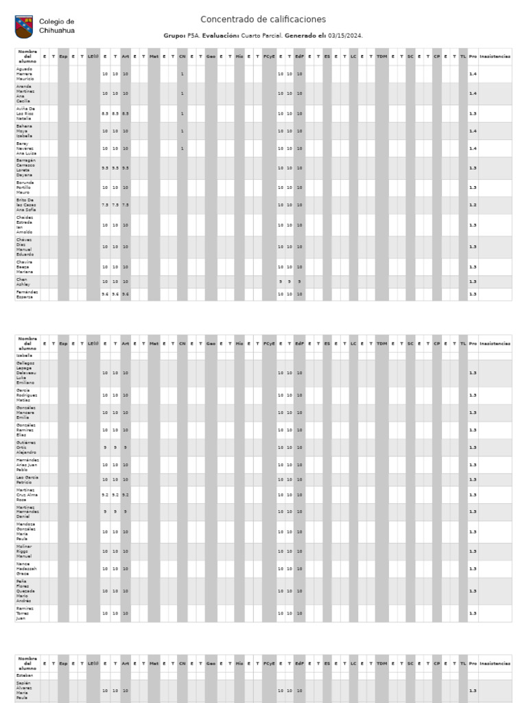 Concentrado Calificaciones | PDF