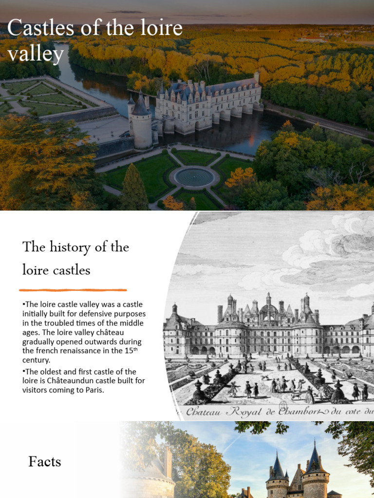 Loire Valley Castles Overview Map | PDF