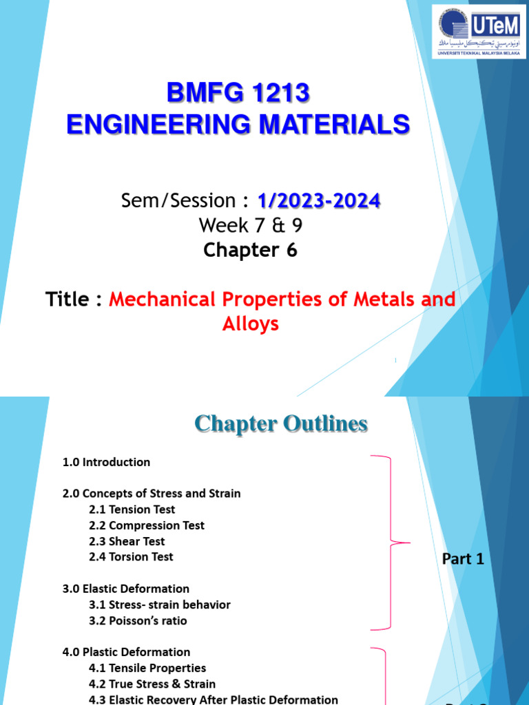 SUMMARY OF CHAPTER 6 Mechanical Properties of Metals and Alloys | PDF | Deformation (Engineering ...
